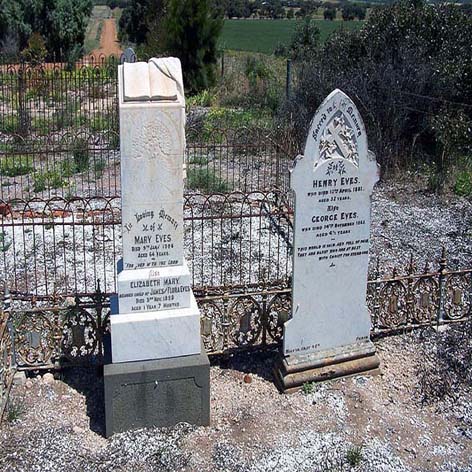 Death Registry Details – Midwest of Western Australian Heritage